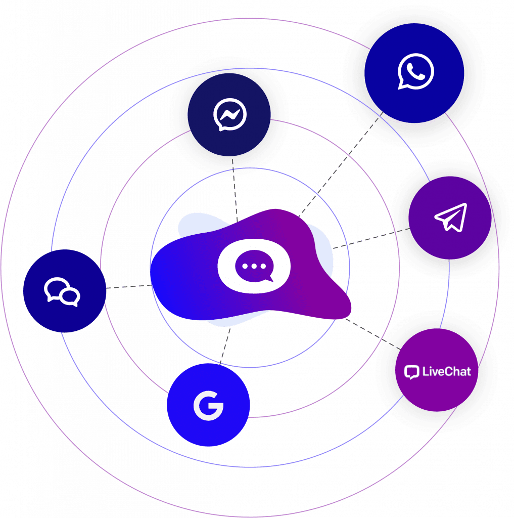 Chat feature on your website | Bconnect Live Chat